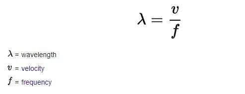 An FM Radio Station Broadcasts At A Frequency Of 101.3 Mhz. What Is The ...