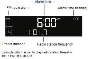 How To Set The Clock On The Bose Wave Radio?