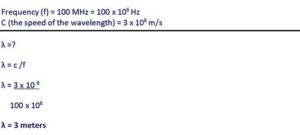 What Is The Wavelength Of A 100-MHz ("FM 100") Radio Signal?