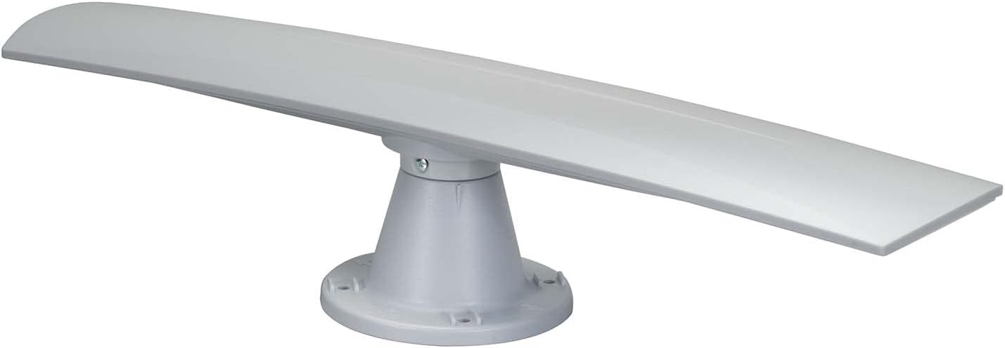 Best FM Radio Antenna For RV [Reviews And Buyer’s Guide]